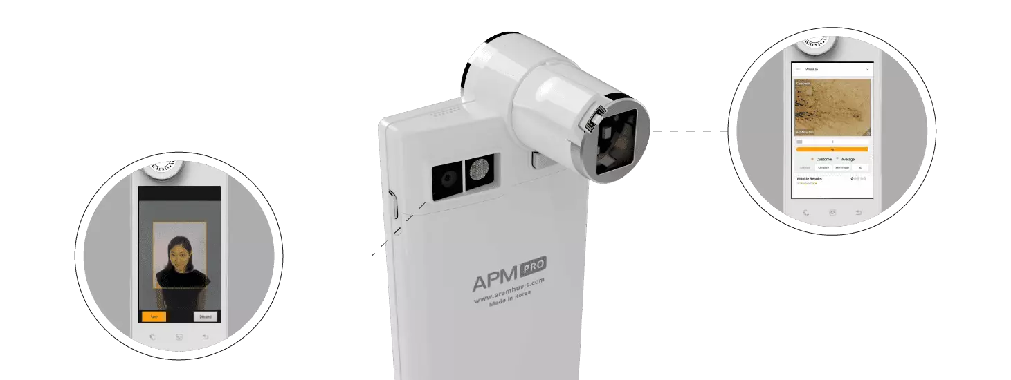 Mobilne urządzenia do badania skóry dla profesjonalistów